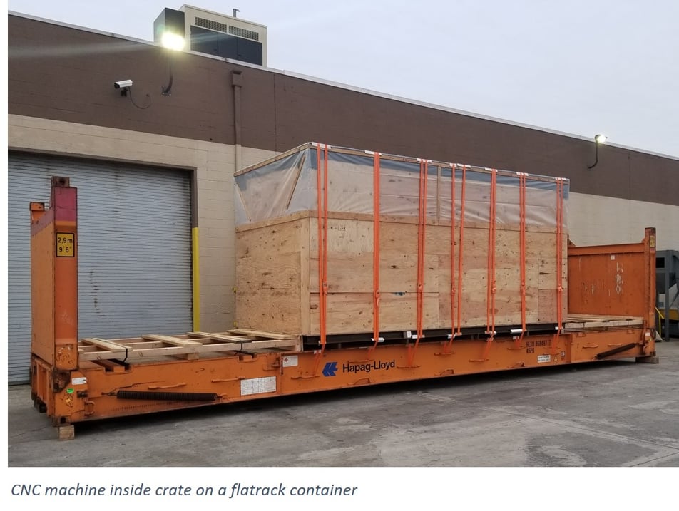 Case study: Oversize cargo transportation, minus the pain