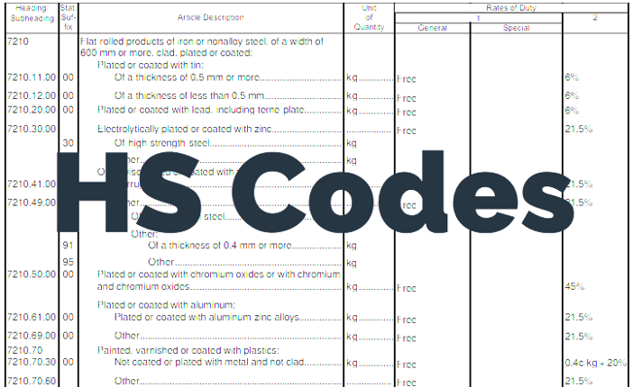 Choose the right HS code for international shipping