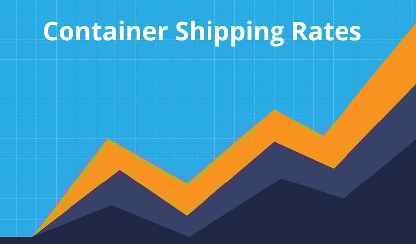 Get a break on today’s sky-high container shipping rates